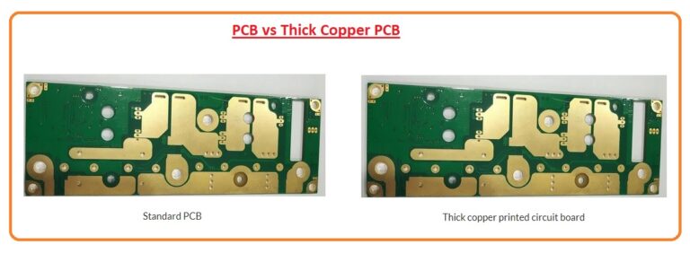 What is Heavy Copper PCB or Thick Copper PCB? - The Engineering Knowledge
