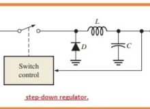 Introduction to Rectifier - The Engineering Knowledge