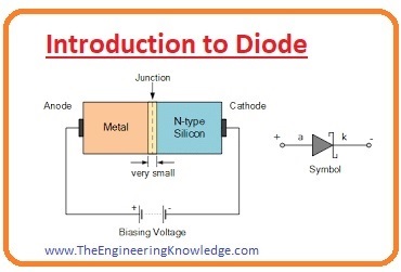 Basic Electronic Components used for Circuit Designing - The ...