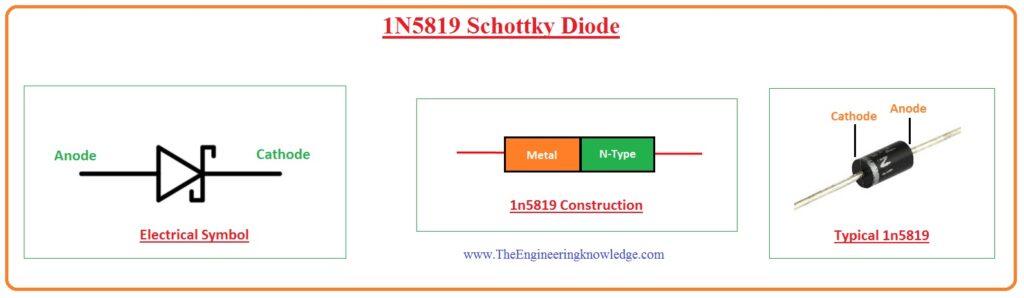 1N5819 Schottky Diode Datasheet, Pinout, Features & Applications - The ...
