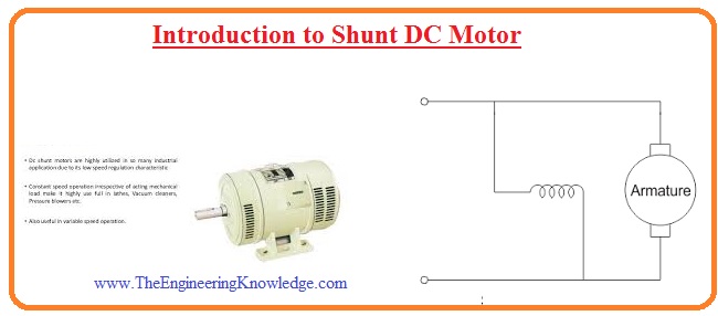State The Application Of Dc Shunt Motor | Webmotor.org