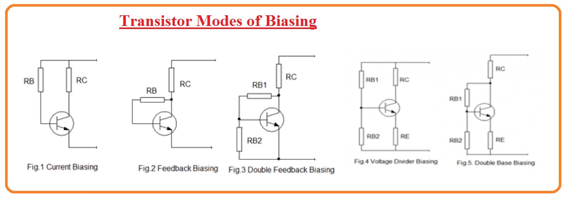 Transistors – Basics, Types & Biasing Modes - The Engineering Knowledge