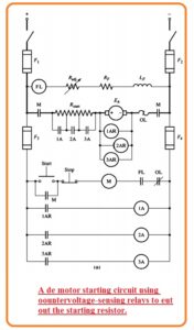 DC Motor Starters and Circuit Diagram - The Engineering Knowledge
