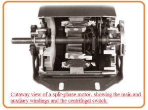 Single Phase Induction Motor Starting Methods - The Engineering Knowledge