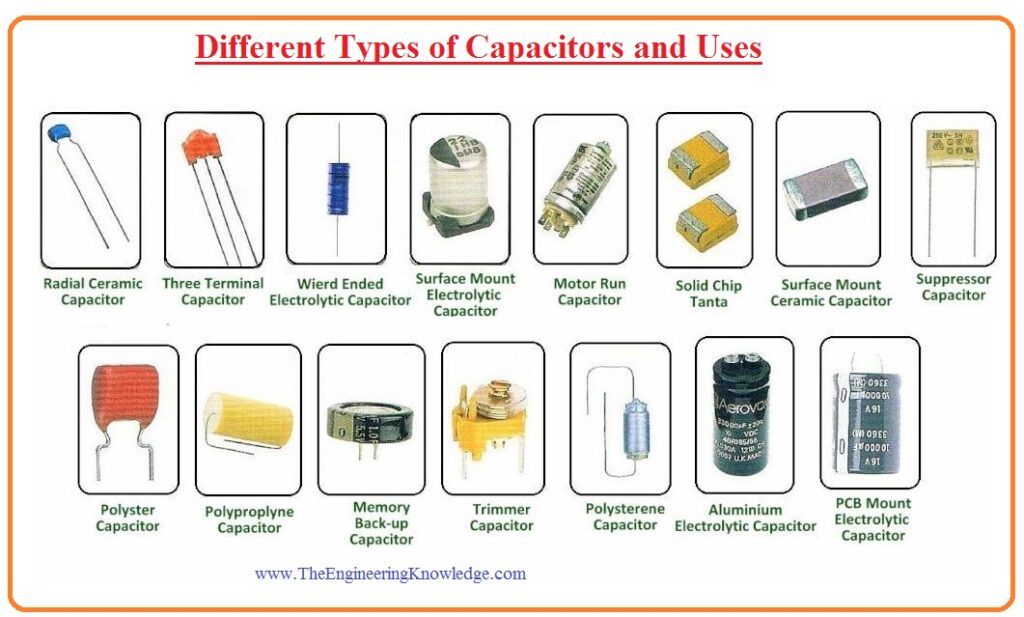 Different Types Of Capacitors And Uses The Engineering Knowledge Different Types Of Capacitors And Uses The Engineering Knowledge