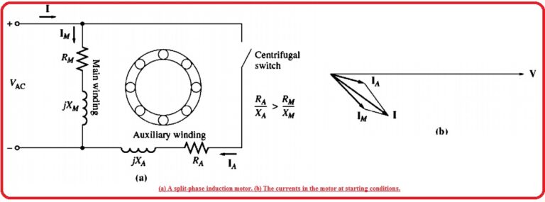 Single Phase Induction Motor Starting Methods - The Engineering Knowledge