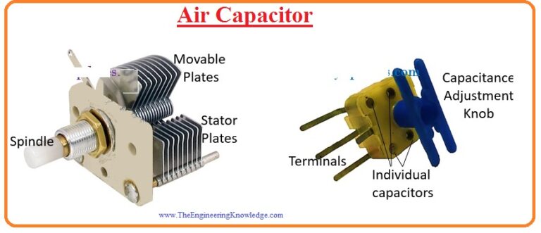 Different Types of Capacitors and Uses - The Engineering Knowledge