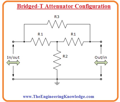 Bridged-T Attenuator Configuration - The Engineering Knowledge