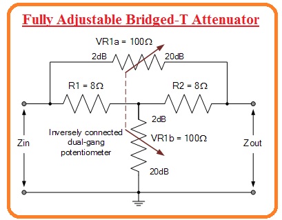 Bridged-T Attenuator Configuration - The Engineering Knowledge