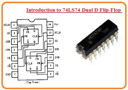 Introduction to 74LS74 Dual D Flip-Flop - The Engineering Knowledge