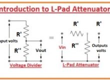 Introduction to Pi-Pad Attenuators - The Engineering Knowledge
