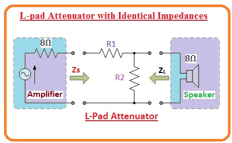 Introduction to L-PAD Attenuator - The Engineering Knowledge