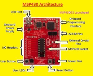 Introduction to MSP430-Pins, Features, Interfacing - The Engineering ...