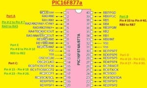 Introduction to PIC16f877A - The Engineering Knowledge