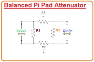 Introduction to Pi-Pad Attenuators - The Engineering Knowledge