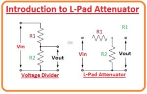 Introduction to L-PAD Attenuator - The Engineering Knowledge