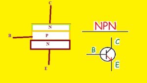 Introduction to Transistors, Working, Pinout, Application - The ...