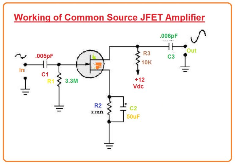Common Source JFET Amplifier - The Engineering Knowledge
