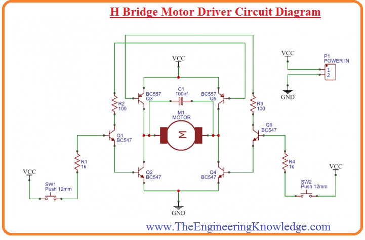 Blog - The Engineering Knowledge