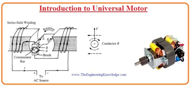 SINGLE-PHASE AND SPECIAL-PURPOSE MOTORS Archives - The Engineering ...