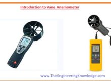 Introduction to Cup Anemometer - The Engineering Knowledge