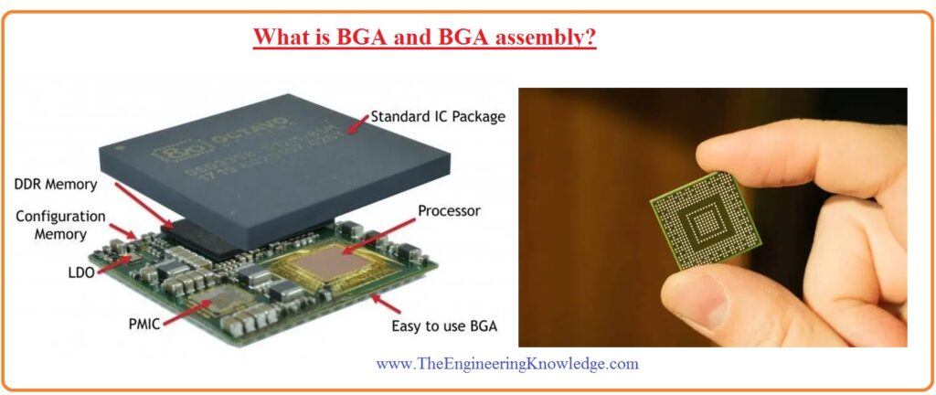What is BGA and BGA assembly? - The Engineering Knowledge