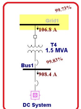 Running a Load Flow Analysis ETAP - The Engineering Knowledge