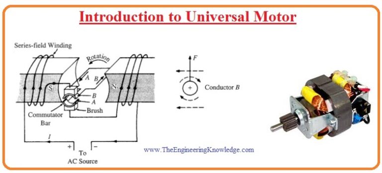 Universal Motor - Construction, Applications, Working & Characteristics ...
