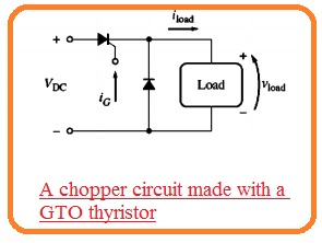 DC-TO-DC POWER CONTROL CHOPPERS - The Engineering Knowledge