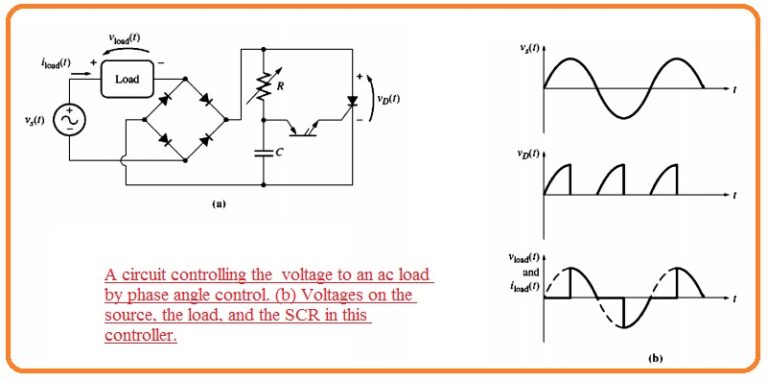VOLTAGE VARIATION BY AC PHASE CONTROL - The Engineering Knowledge