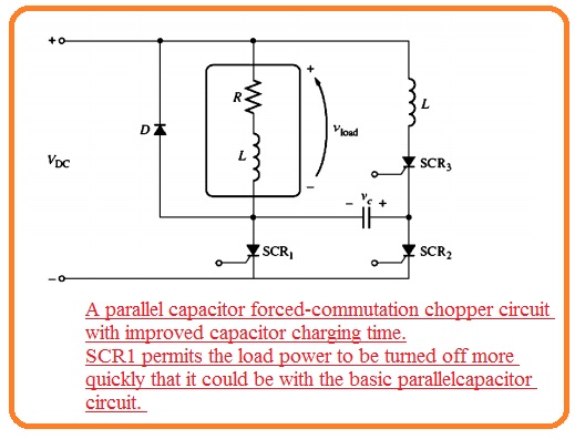 DC-TO-DC POWER CONTROL CHOPPERS - The Engineering Knowledge