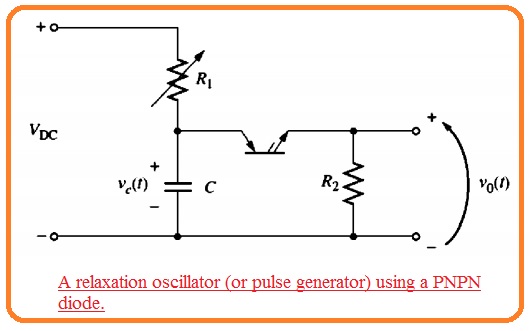 Introduction to Pulse Circuits - The Engineering Knowledge