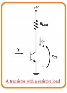 Introduction to Power Transistor, Types and Its Working - The ...