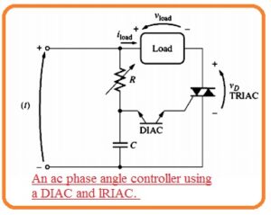 VOLTAGE VARIATION BY AC PHASE CONTROL - The Engineering Knowledge