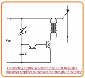 Introduction to Pulse Circuits - The Engineering Knowledge