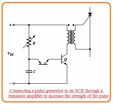 Introduction to Pulse Circuits - The Engineering Knowledge