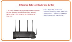 Difference Between Router and Switch - The Engineering Knowledge