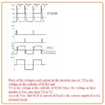 Inverter: Types, Circuit Diagram and Applications - The Engineering ...