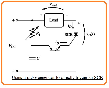 Introduction to Pulse Circuits - The Engineering Knowledge
