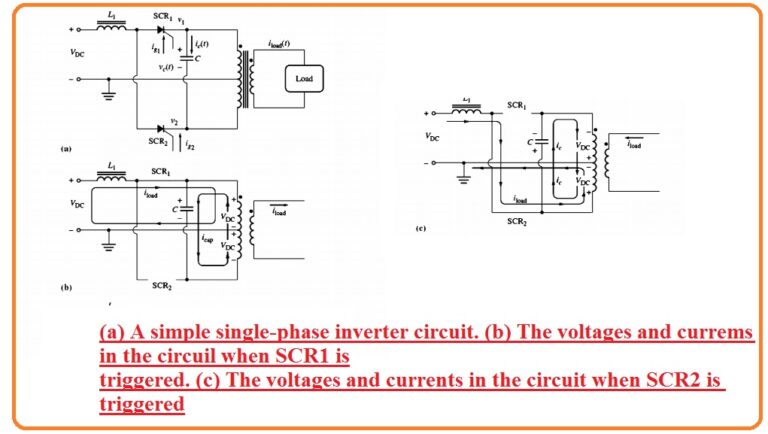Inverter: Types, Circuit Diagram and Applications - The Engineering Knowledge