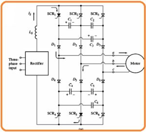 Inverter: Types, Circuit Diagram and Applications - The Engineering Knowledge