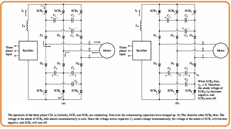 Inverter: Types, Circuit Diagram and Applications - The Engineering ...