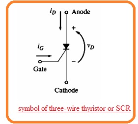 Introduction to Three-Wire Thyristor or SCR - The Engineering Knowledge