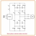 Inverter: Types, Circuit Diagram and Applications - The Engineering ...