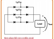 Introduction to Pulse Circuits - The Engineering Knowledge