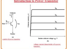 Introduction to Pulse Circuits - The Engineering Knowledge