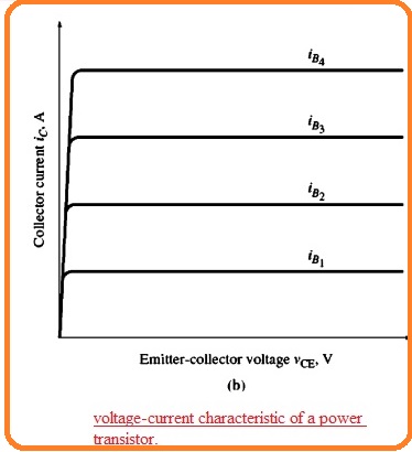 Introduction to Power Transistor, Types and Its Working - The ...