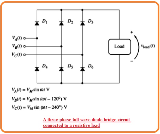 What is Cycloconverters – Types, Working and Applications - The ...