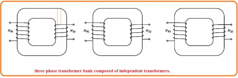 Introduction to Three Phase Transformers - The Engineering Knowledge