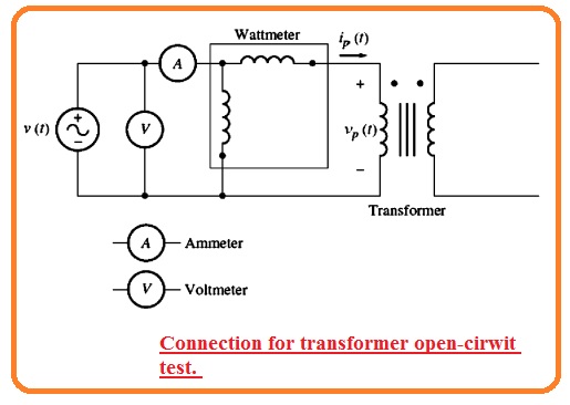 Equivalent Circuit Of A Transformer - The Engineering Knowledge